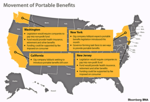 Why Portable Employee Benefits Are In Demand | Connecteam