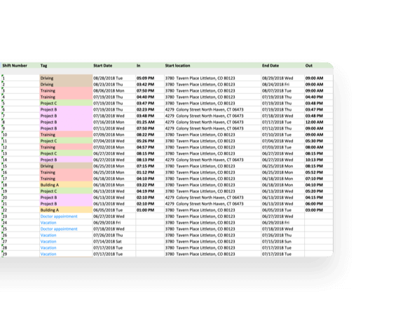 The Best Mobile-Friendly Employee Timesheet App | Connecteam The Best Mobile-Friendly Employee Timesheet App | Connecteam