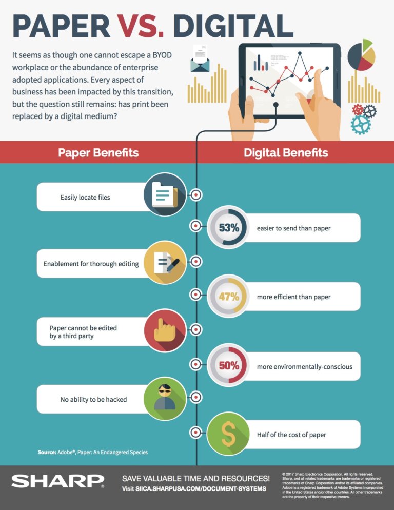 14 Simple Yet Effective Ways to Reduce Business Costs in 2021