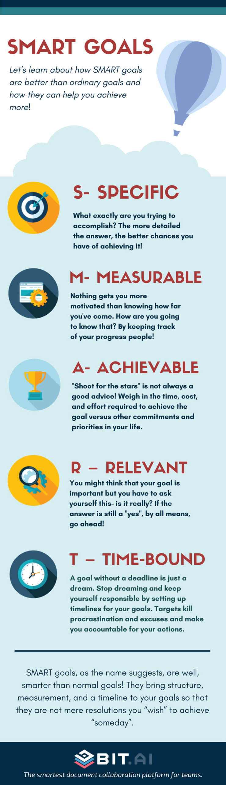 How to Measure Communication in The Workplace | Connecteam