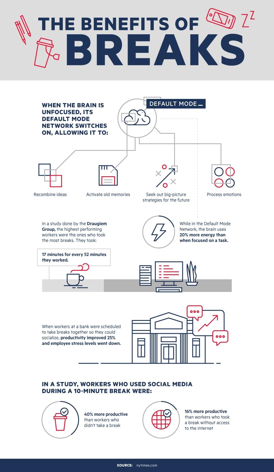 9 Tips: Make Work Less Stressful for Employees | Connecteam
