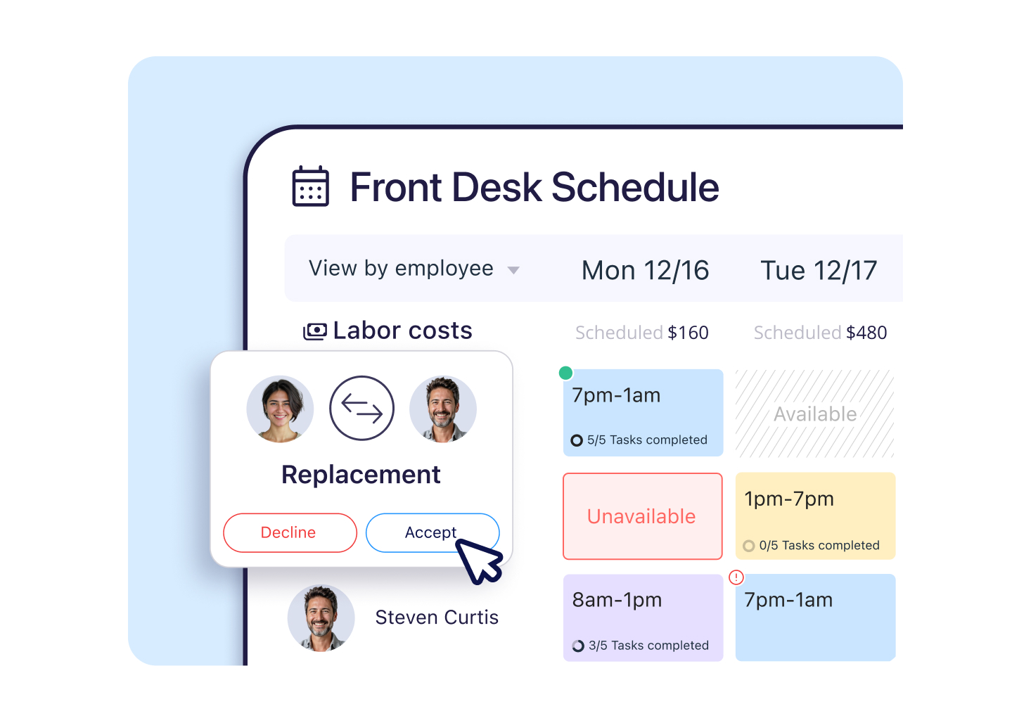 Management Software for Hospitality Industry - Try it 100% Free ...
