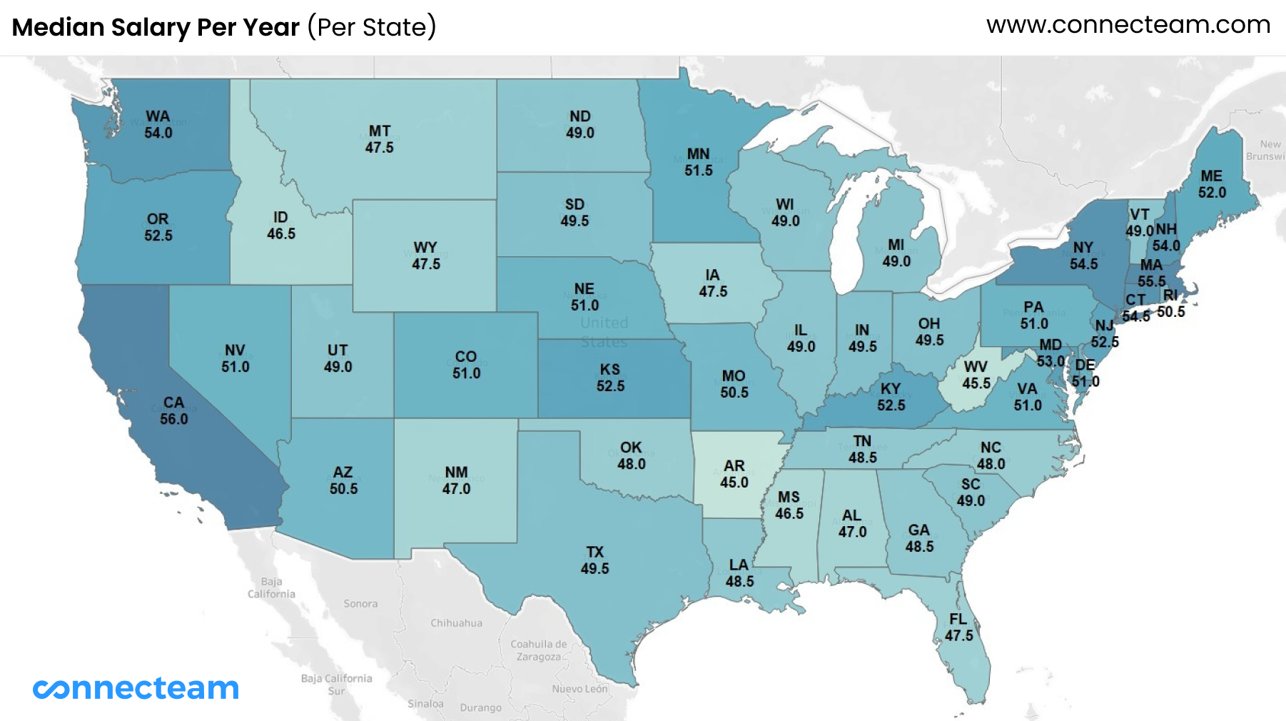 Real Data On Average Plumber Salary Per State | Connecteam