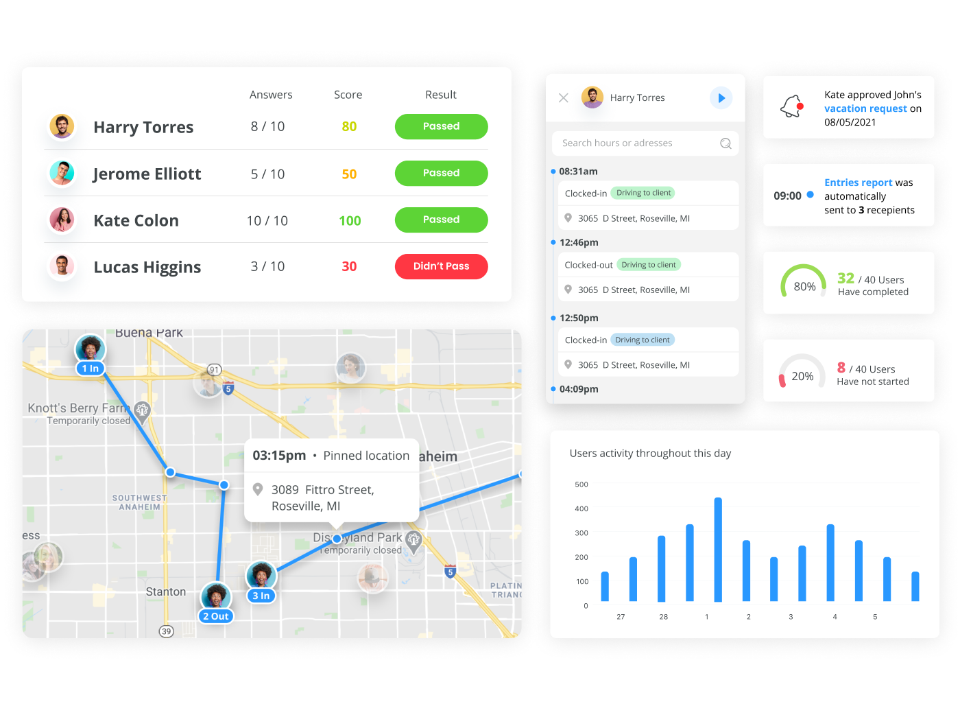 Delivery Driver Management Software & Tracking App - Try it 100% Free ...