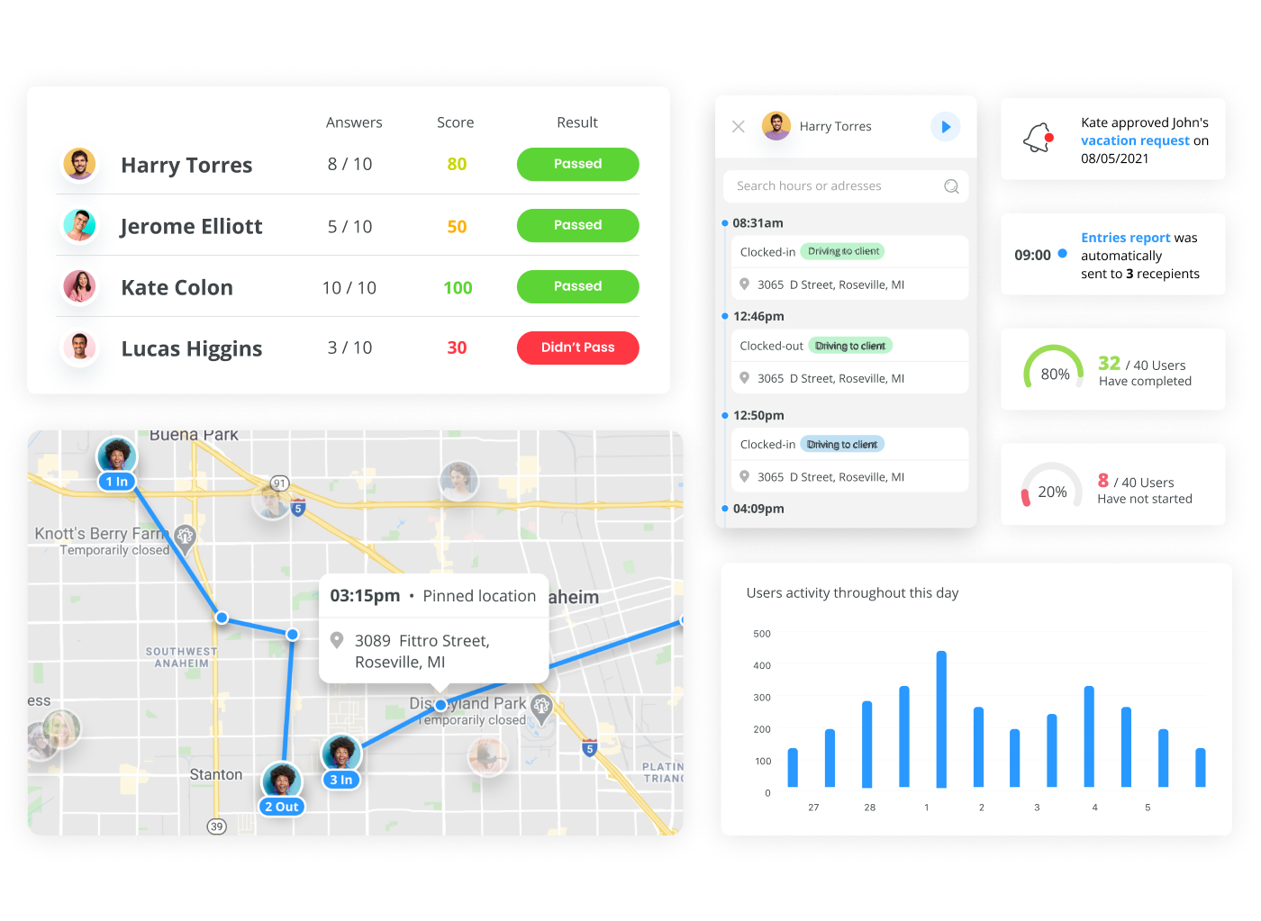 Frontline Employee Management the Way It Should Be | Connecteam