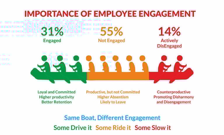 10 Advantages and Disadvantages of a Job Rotation Program