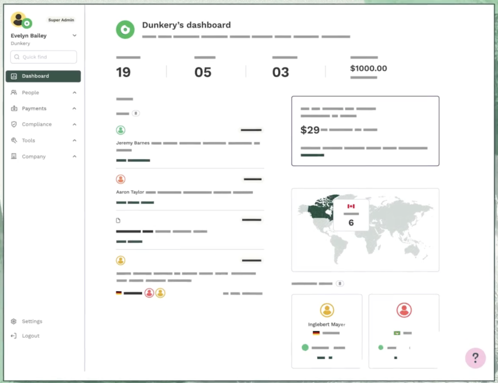 11 Best HRIS Systems Of 2022: Ultimate HR Guide | Connecteam