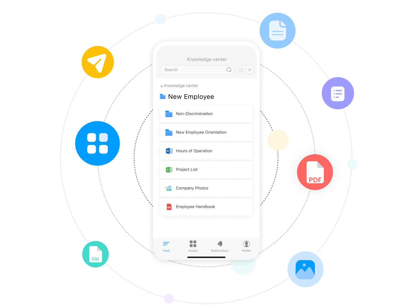 Effective Operational Communication