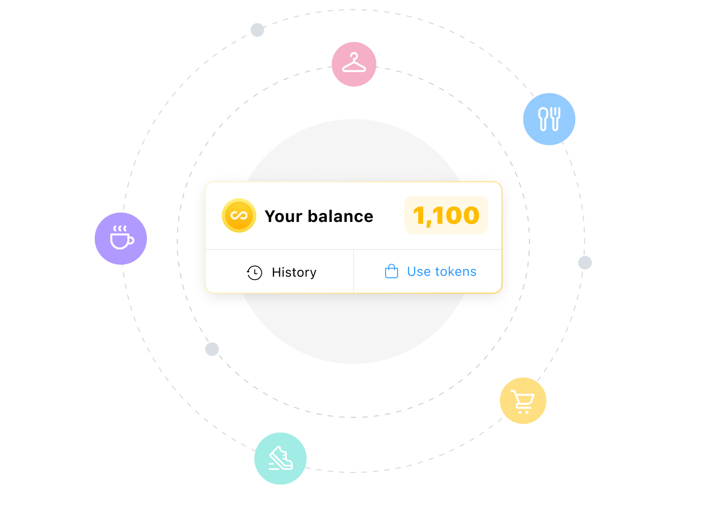 Employee Rewards & Recognition Platform - Try it 100% Free | Connecteam
