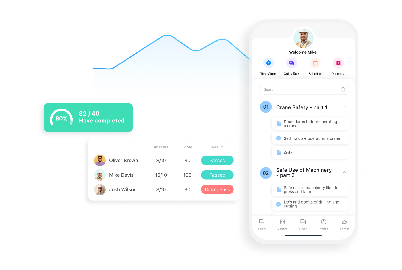 The #1 App for Simple Workplace Health and Safety Management