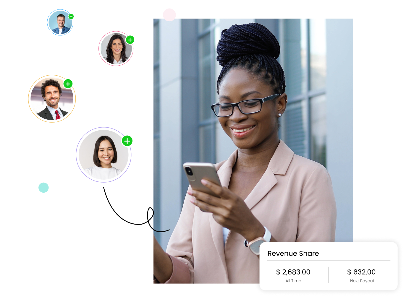 Partner With Us and Grow Your Business | Connecteam