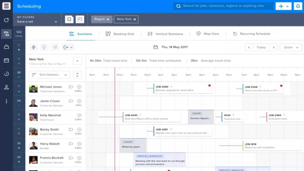 Best Employee Scheduling Software 2023 (In-Depth Review)
