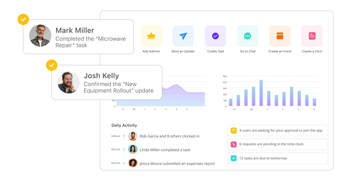 Connecteam for Operations Managers | Connecteam