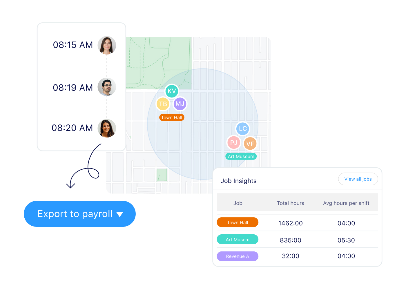 Staffing Agency Software - Try it 100% Free | Connecteam