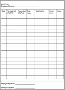 Maximizing Team Productivity: Conducting a Time Audit + Free Worksheet