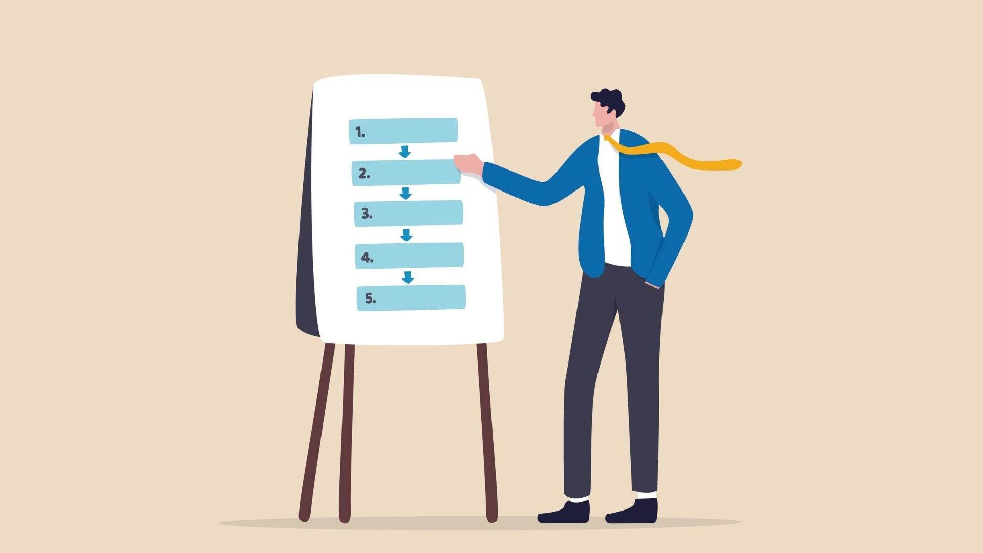 7 Best Work Instruction Software in 2025