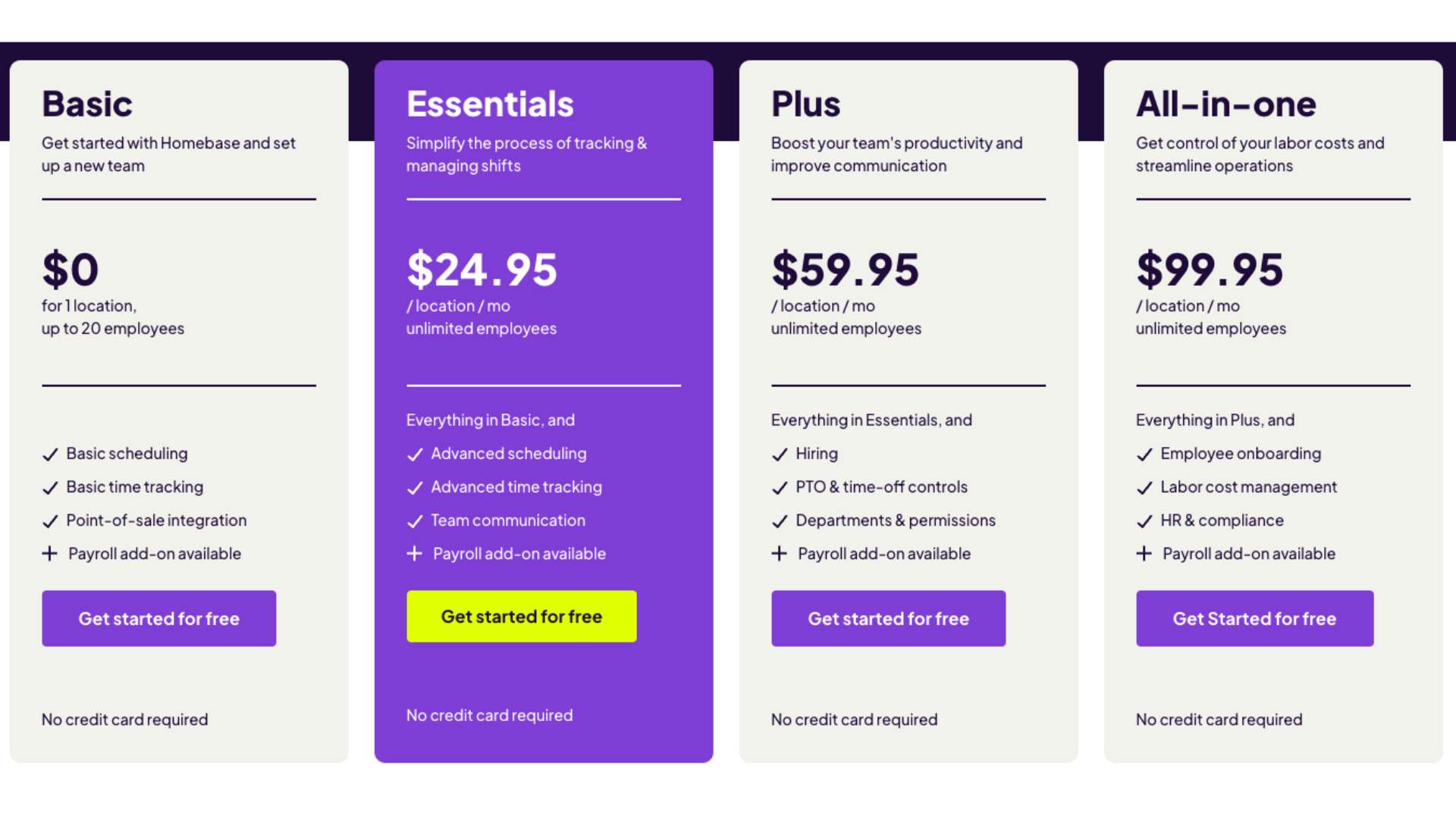 Honest Homebase Review 2024: Features, Pricing & More