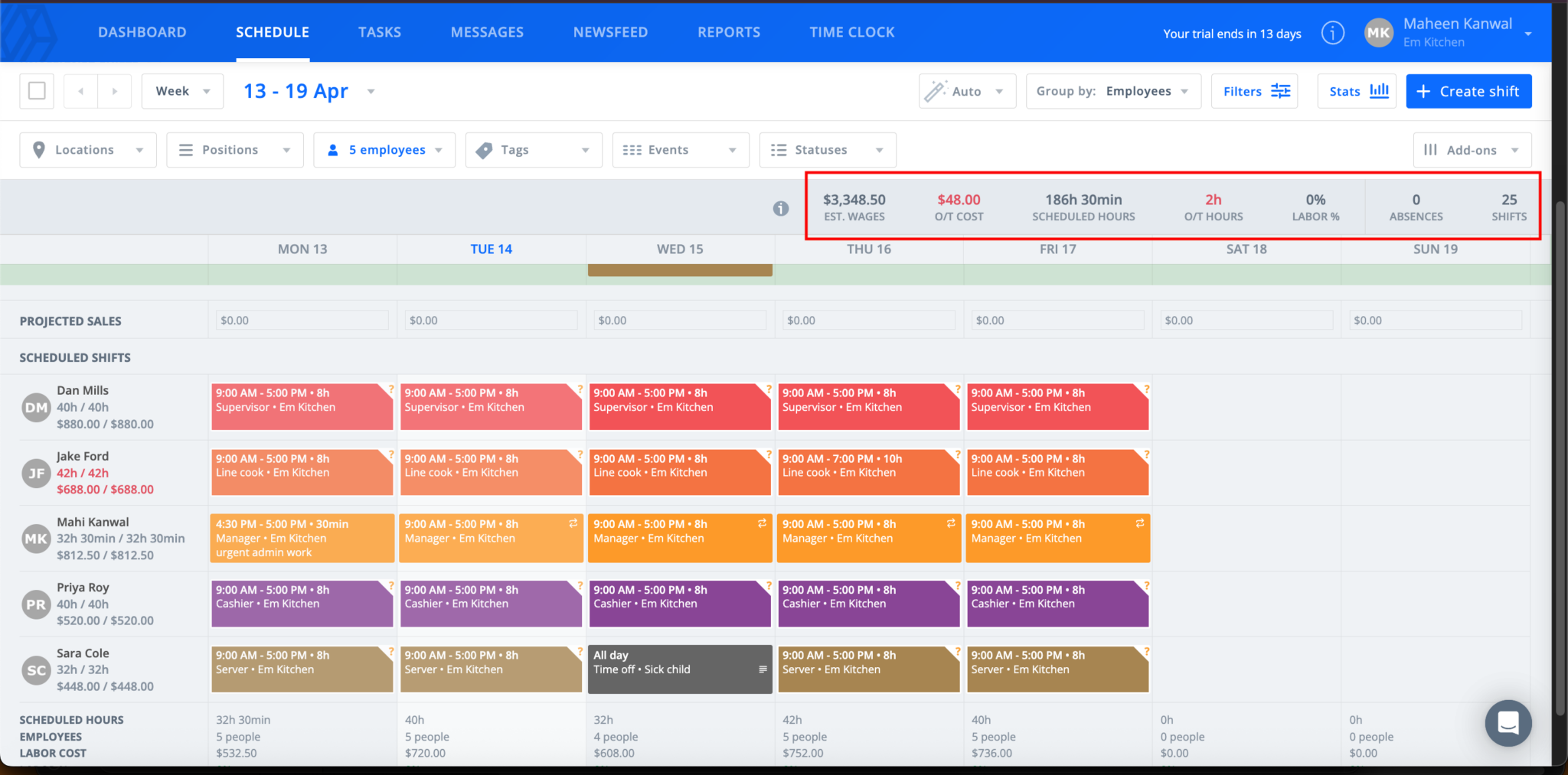 Honest Sling Scheduling Review: Features, Pricing & More