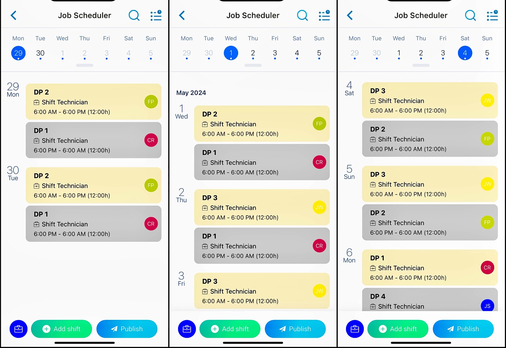 What is a DuPont Schedule: Pros, Cons, Implementation Tips
