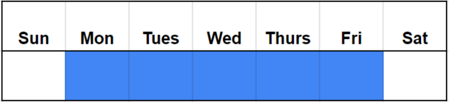 What Is a 5/40 Work Schedule?