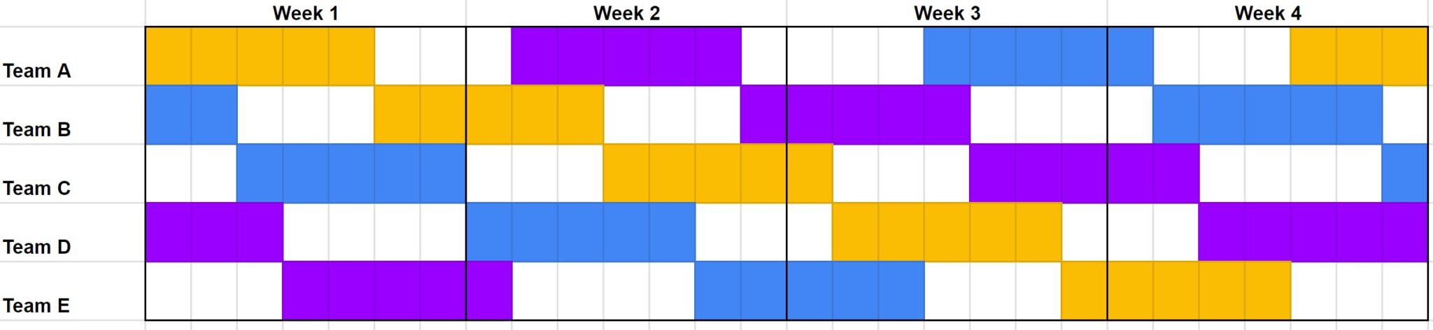 How to Create a 24-hour Shift Schedule: Types, Examples & Tips