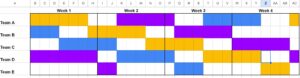 How to Create a 24-hour Shift Schedule: Types, Examples & Tips