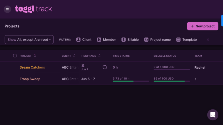 Honest Toggl Track Review 2025: Pros, Cons, Features & Pricing