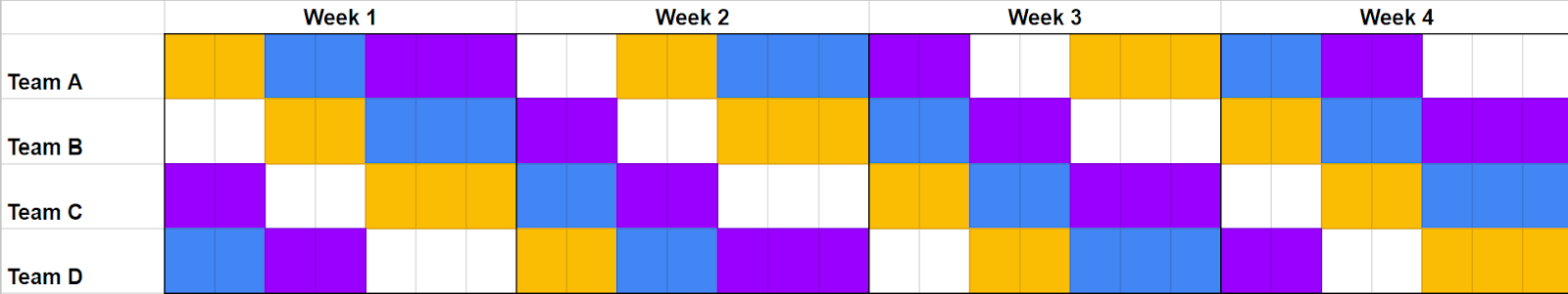 How to Create a 24-hour Shift Schedule: Types, Examples & Tips