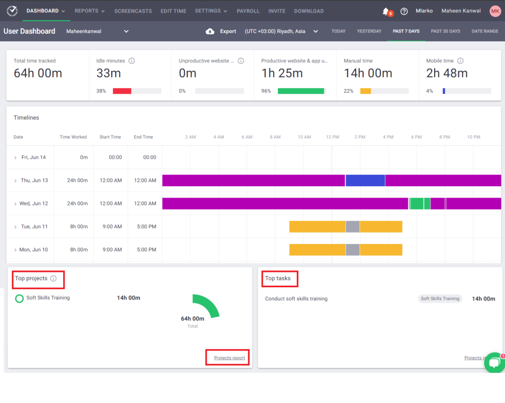 Honest Time Doctor Review 2025: Pros, Cons, Features & Pricing