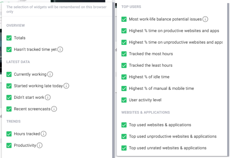 Honest Time Doctor Review 2025: Pros, Cons, Features & Pricing