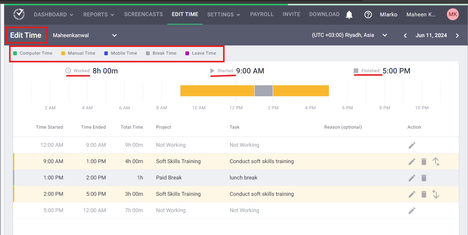 Honest Time Doctor Review: Pros, Cons, Features & Pricing