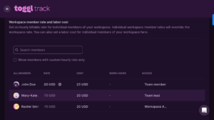 Honest Toggl Track Review: Pros, Cons, Features & Pricing