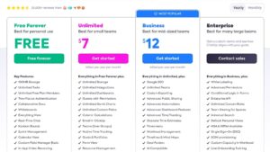 Honest ClickUp Review 2025: Pros, Cons, Features & Pricing