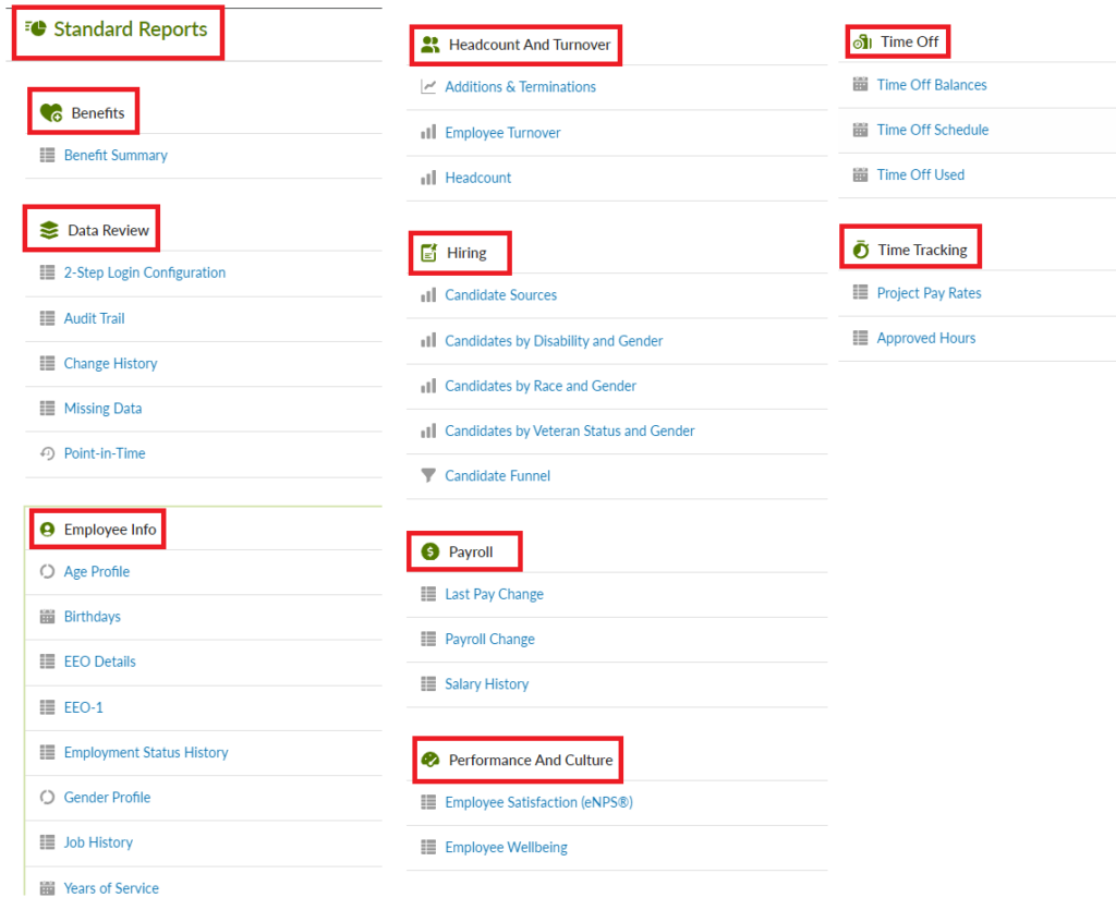 Honest BambooHR Review 2024: Pros, Cons, Features & Pricing