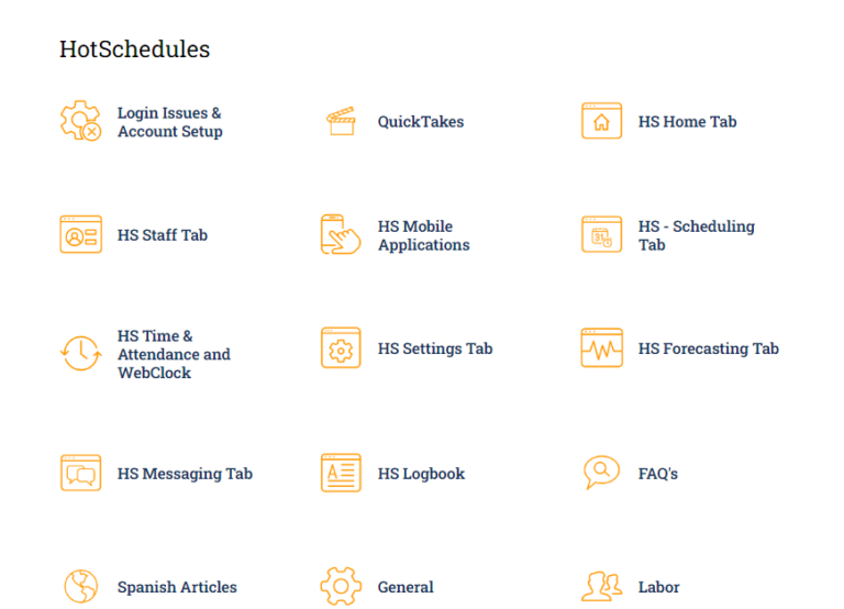 Honest HotSchedules Review 2025: Pros, Cons, Features & Pricing