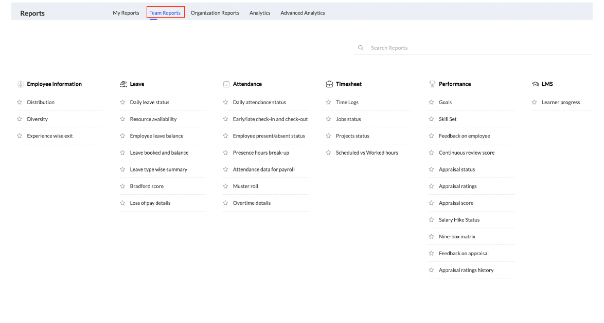 Honest Zoho People Review 2025: Pros, Cons, Features & Pricing