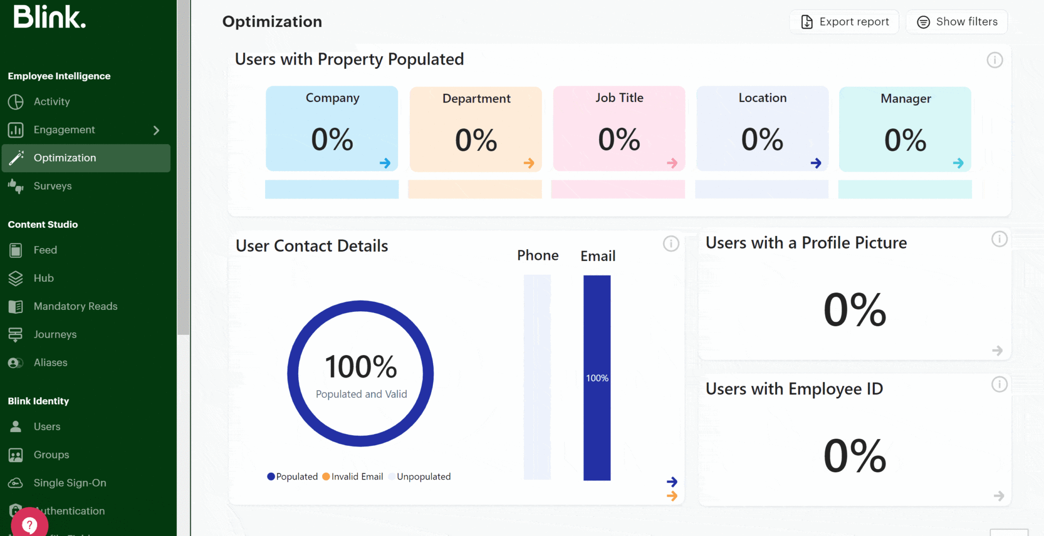Honest Blink Review 2025: Pros, Cons, Features & Pricing