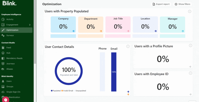 Honest Blink Review 2025: Pros, Cons, Features & Pricing