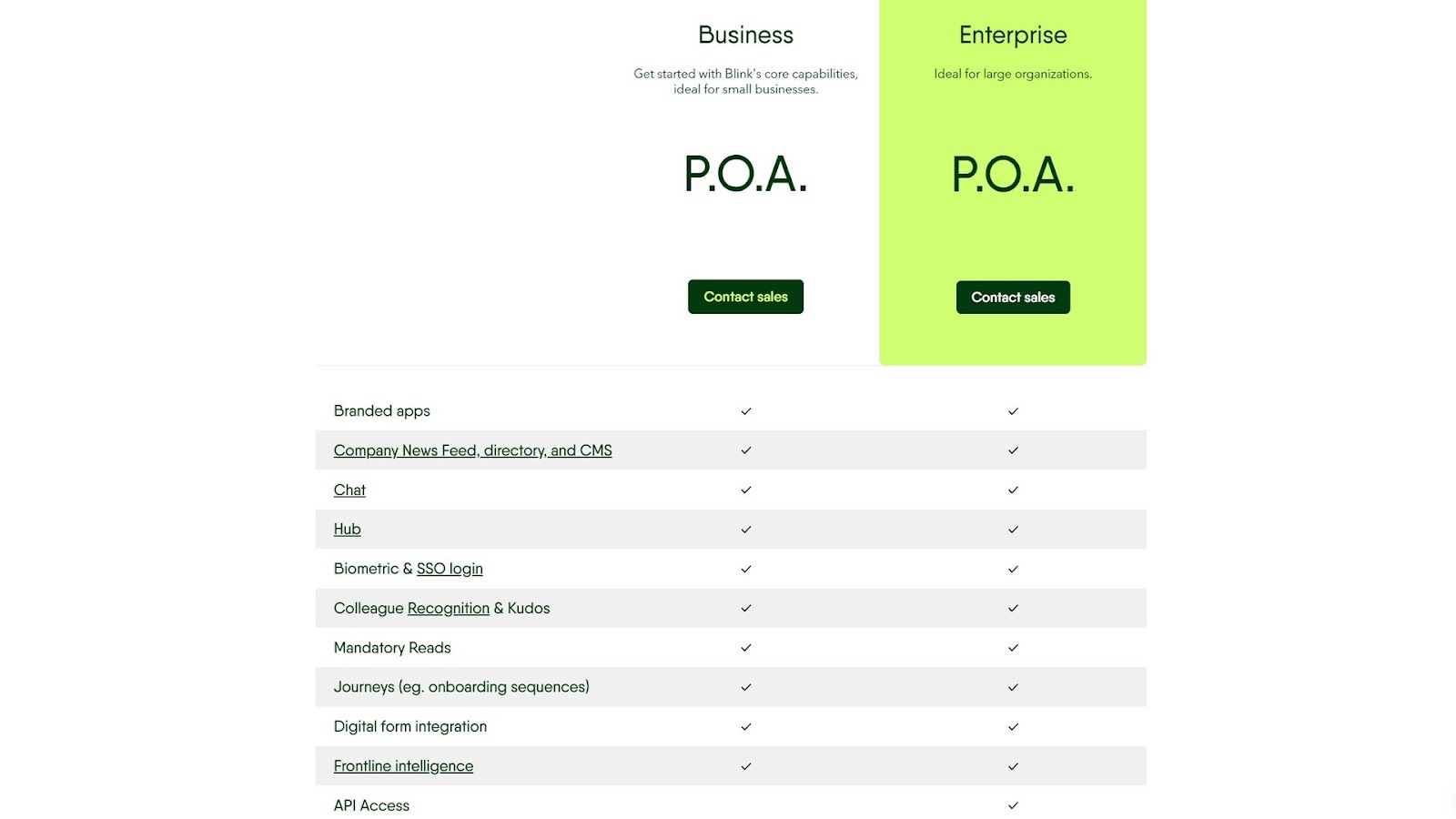 Honest Blink Review: Pros, Cons, Features & Pricing