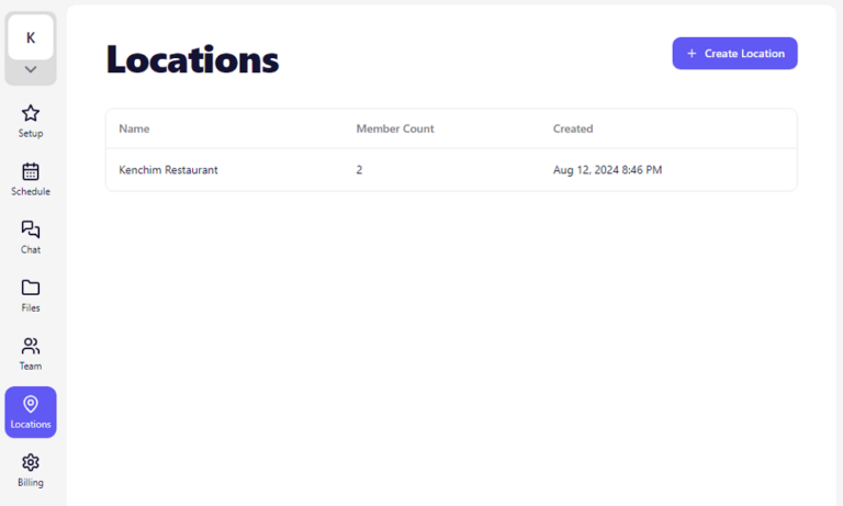 Honest Breakroom Review 2025: Pros, Cons, Features & Pricing