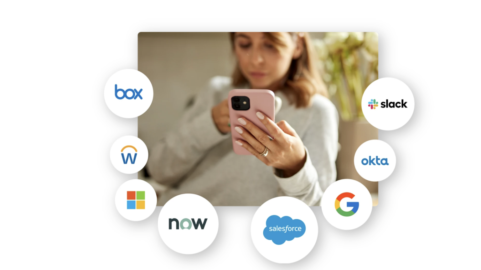 Honest Unily Review : Pros, Cons, Features & Pricing