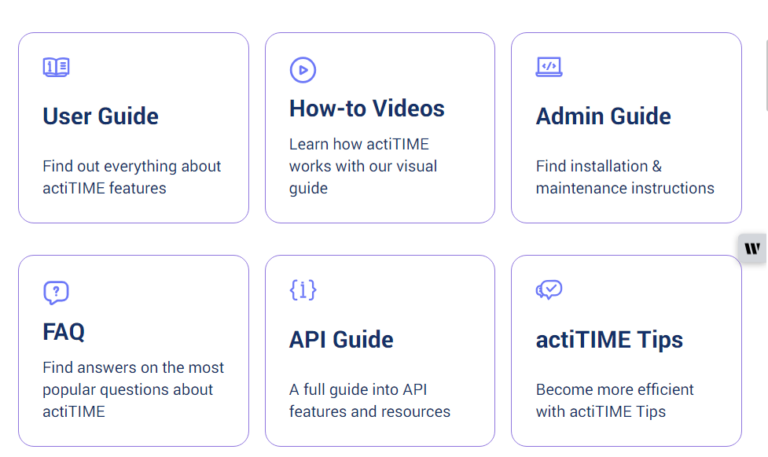 Honest ActiTIME Review 2025: Pros, Cons, Features & Pricing