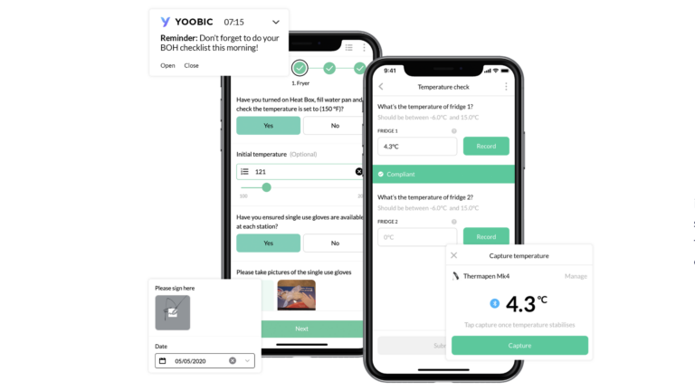 Honest Yoobic Review: Pros, Cons, Features & Pricing