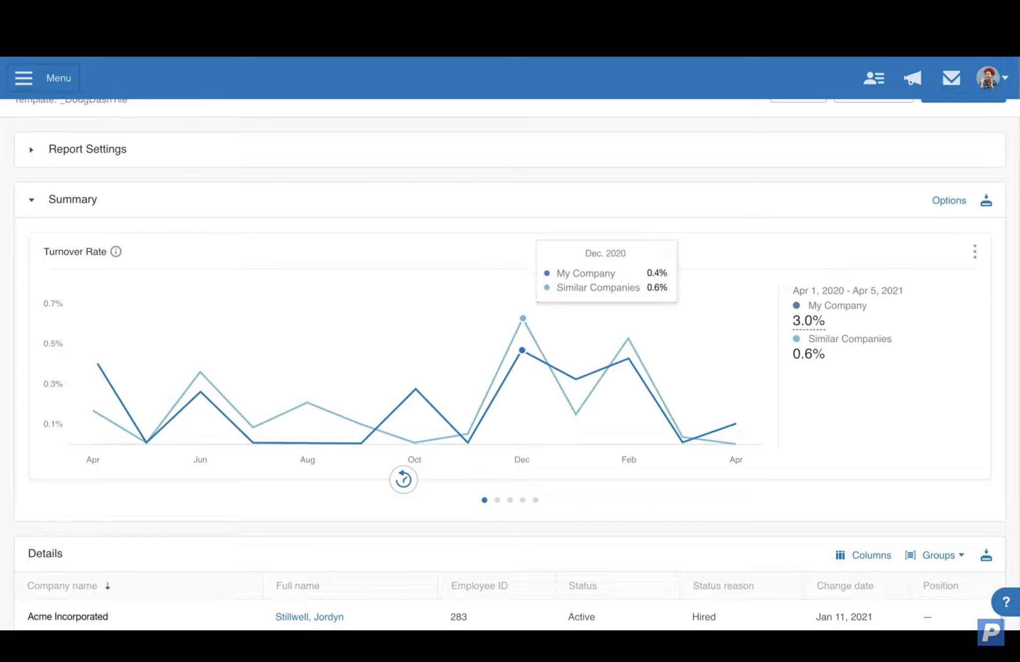 Paychex Review: Features, Pricing, Pros and Cons
