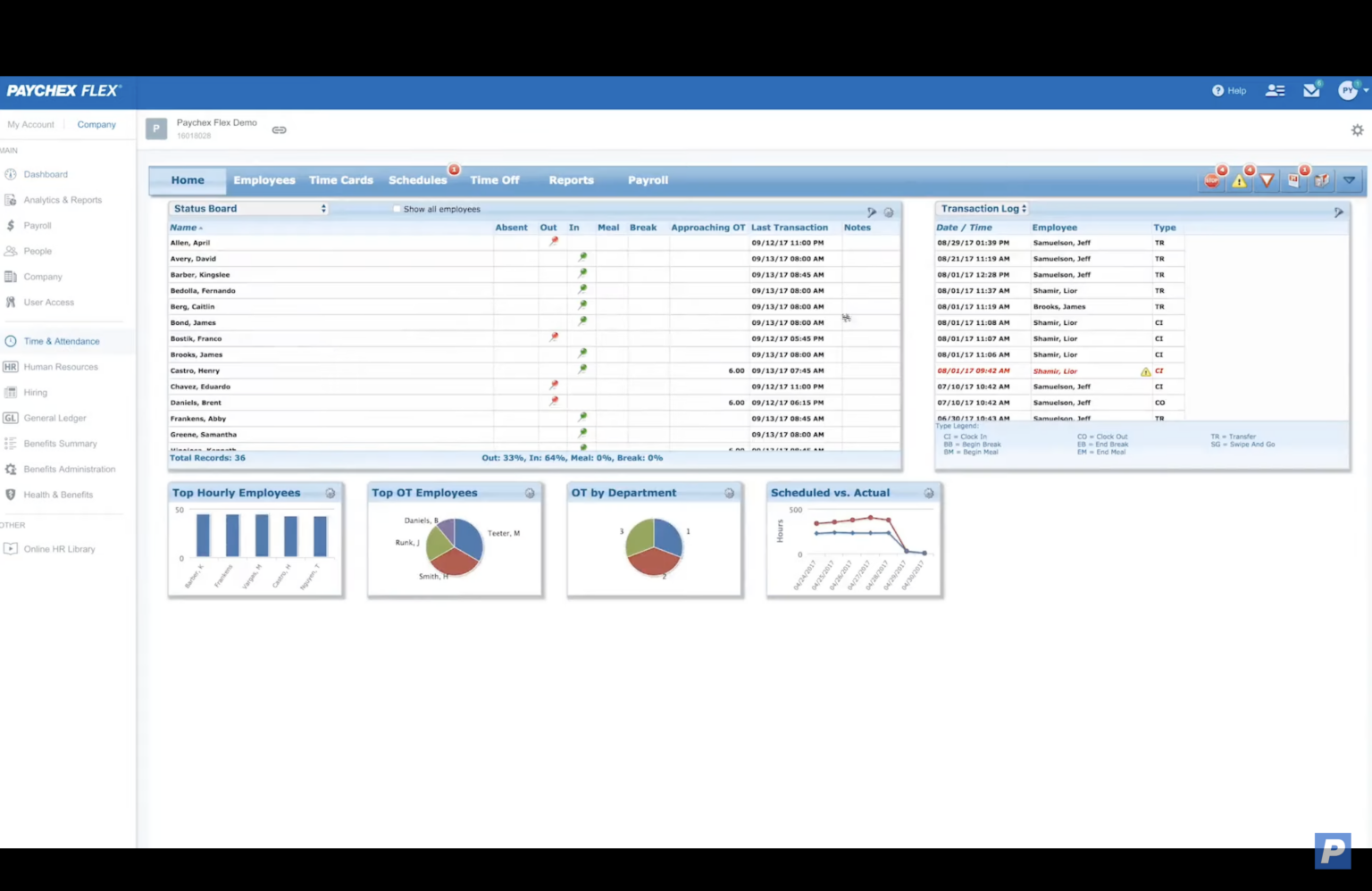 Paychex Review: Features, Pricing, Pros and Cons