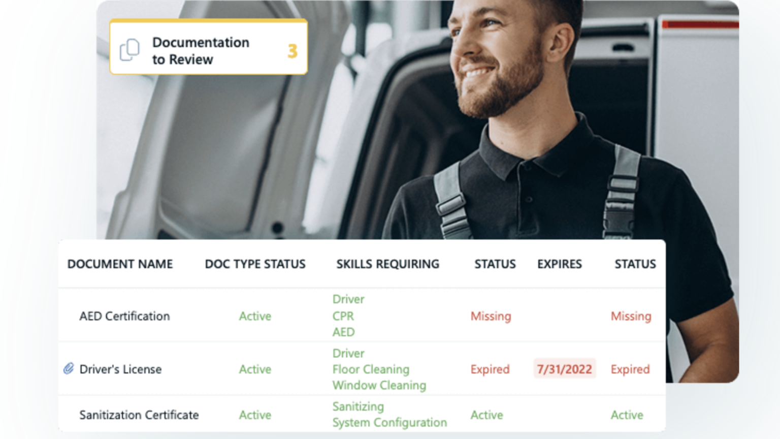 Honest Chronotek Review 2026: Pros, Cons, Features & Pricing