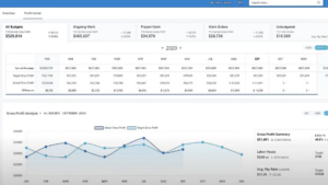 Honest Chronotek Review 2026: Pros, Cons, Features & Pricing