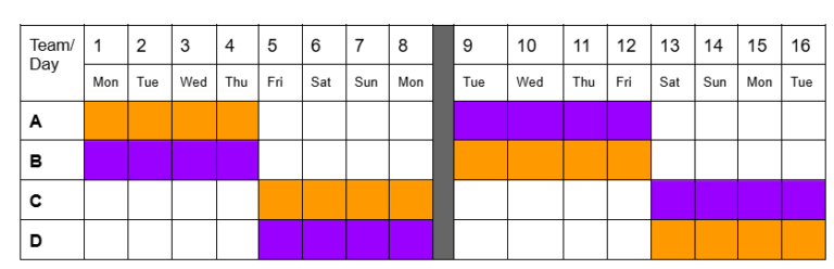 How to Create a Rotating Weekend Schedule: Examples & Tips