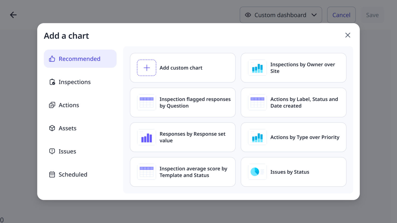 Honest SafetyCulture Review 2025: Pros, Cons, Features & Pricing