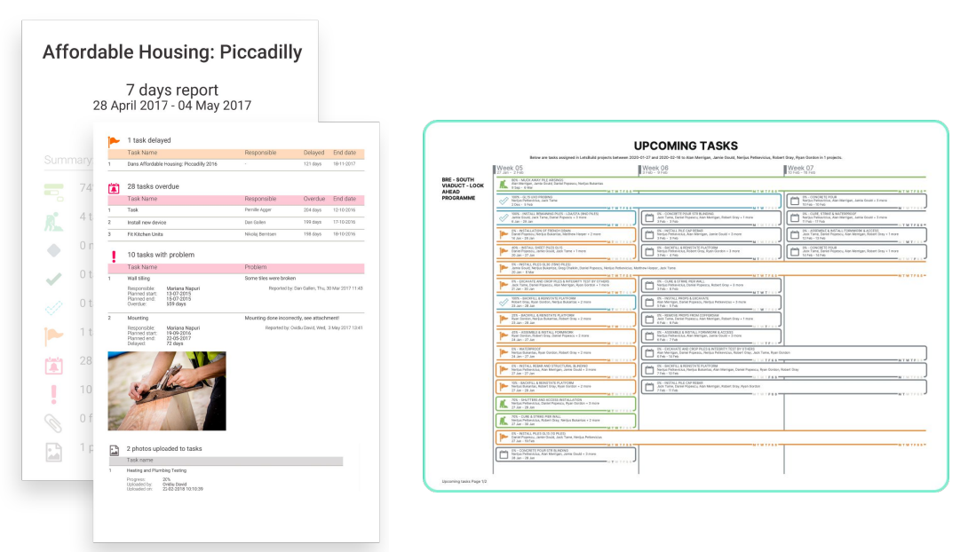 Honest LetsBuild Review 2025: Pros, Cons, Features & Pricing